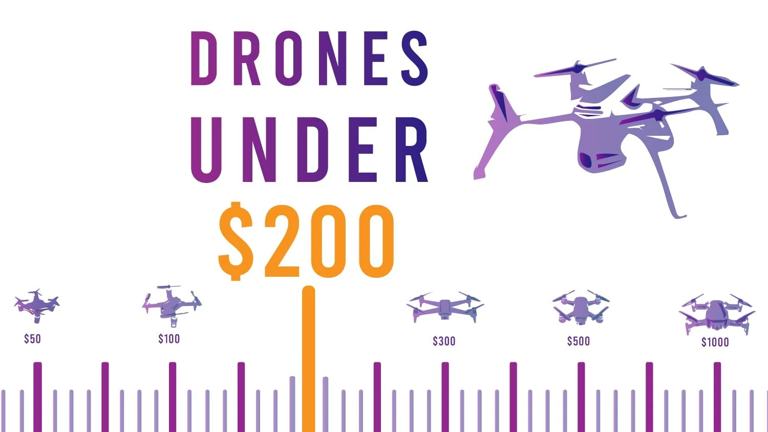 Best Drones Under $200 (2026): 5 Tested & Ranked