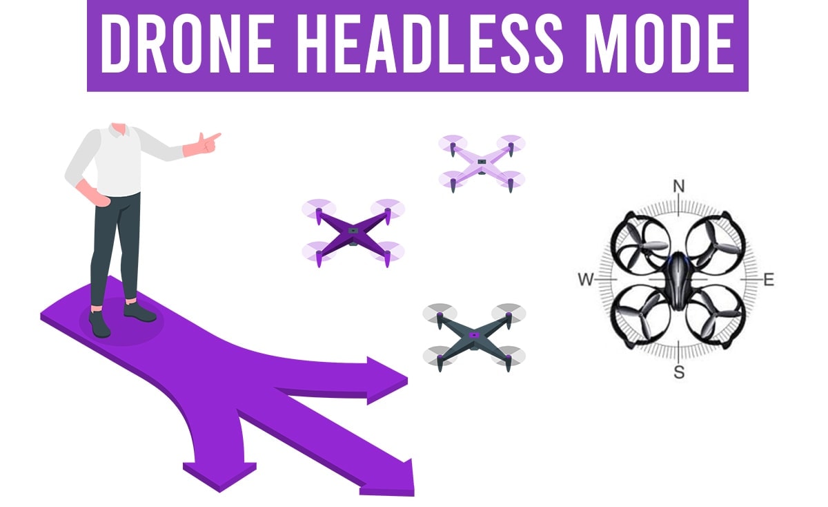 What Is Drone Headless Mode? Full Explanation (2026)